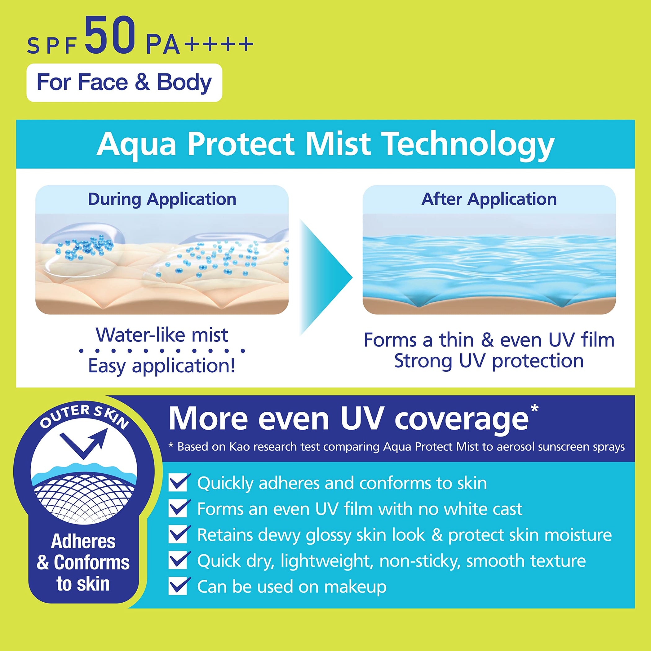 Biore Japan Uv Aqua Rich Aqua Protect Spray Mist 60ml
