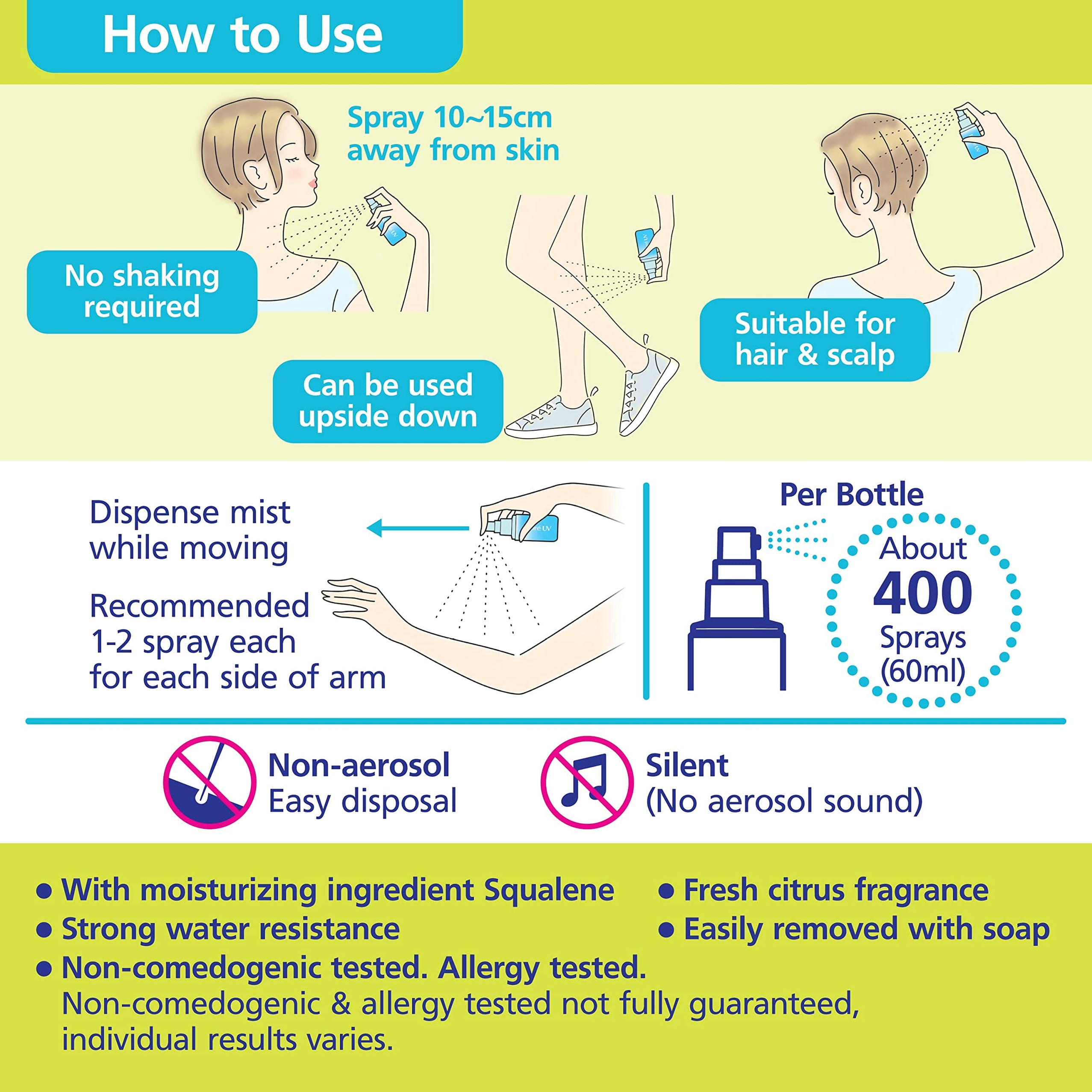 Biore Japan Uv Aqua Rich Aqua Protect Spray Mist 60ml