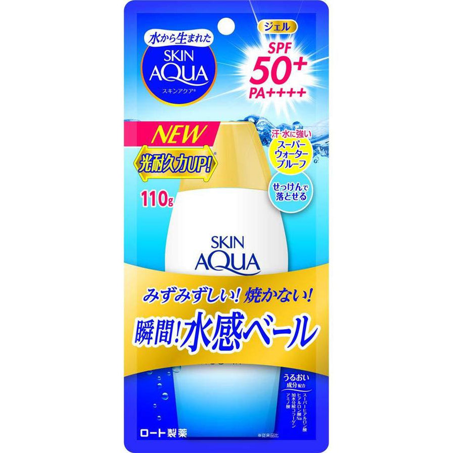 A Guide to Japanese Sunscreen